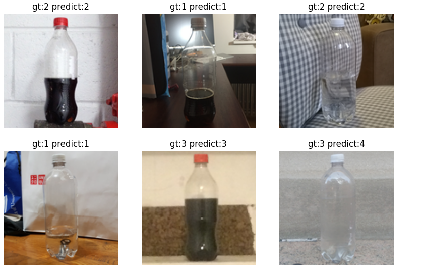 Benjamin Chang Profile